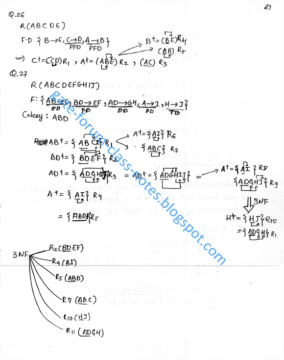 Normalization Dbms Page 3 Gate Cse Class Notes Gate Exam Class Notes For Computer Science