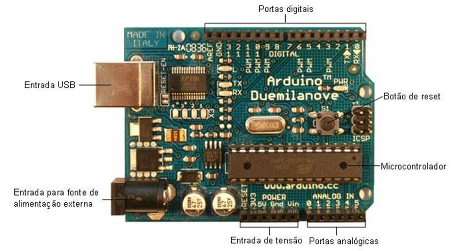 Webduino: Conheça o Arduino
