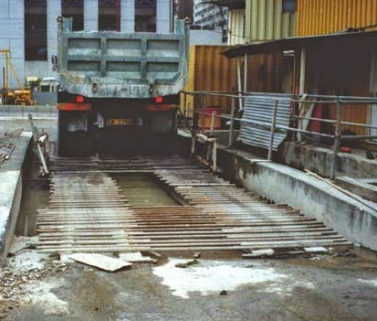 Sekitar Synergy Sdn Bhd: Construction Sector - practicing environment