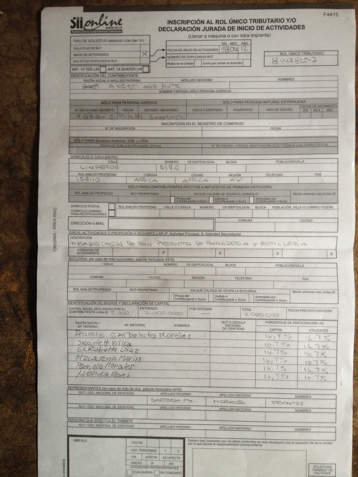 Sweet and Cute Arica: Formulario 4415