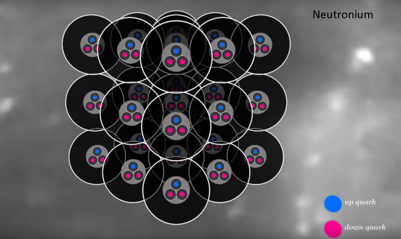 The Most Dangerous Objects In The Universe - Strange Stars ...