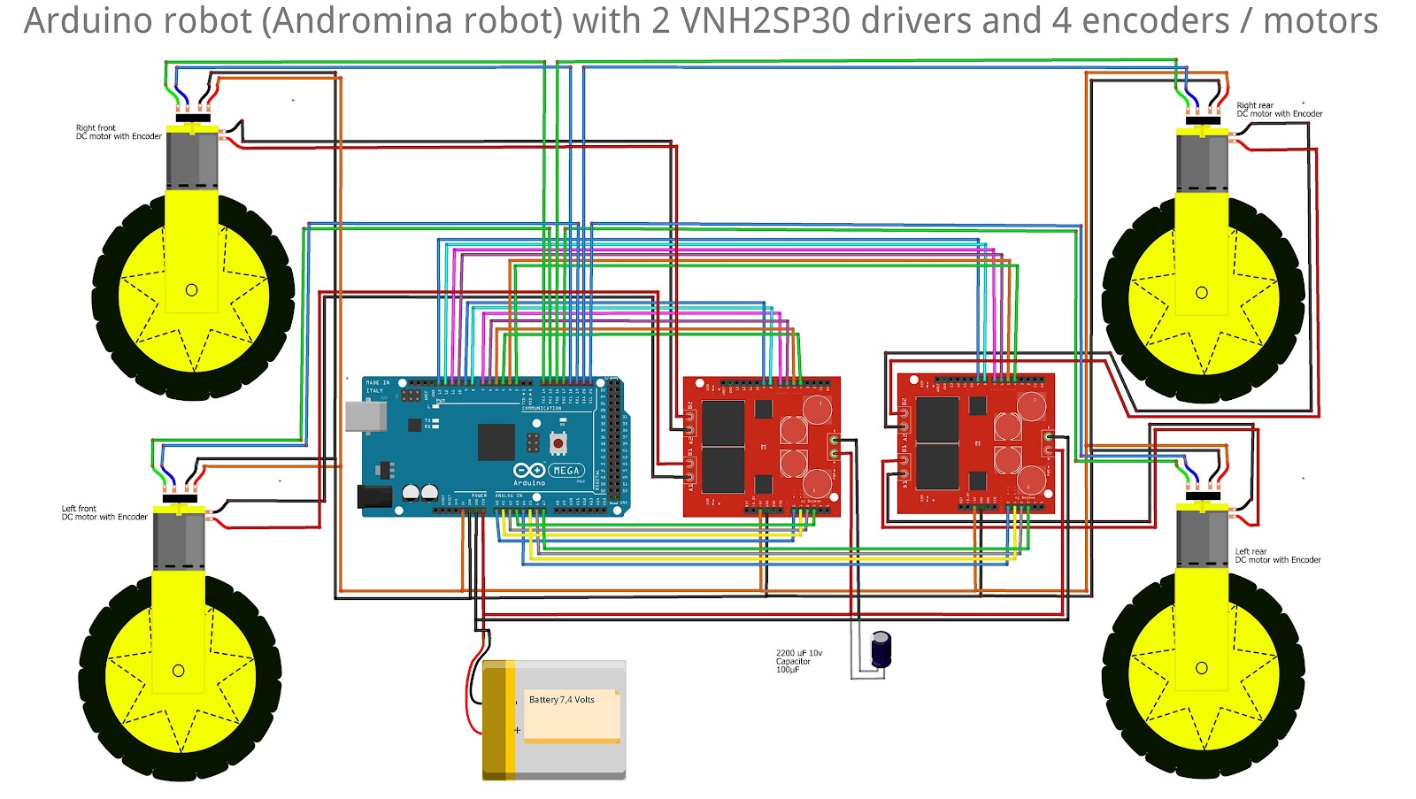 Andromina robot V.2.0: Driver VNH2SP30 y Arduino. Tutorial de como ...