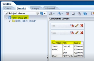 OBIEE: Row-wise initialization: Variables Extension
