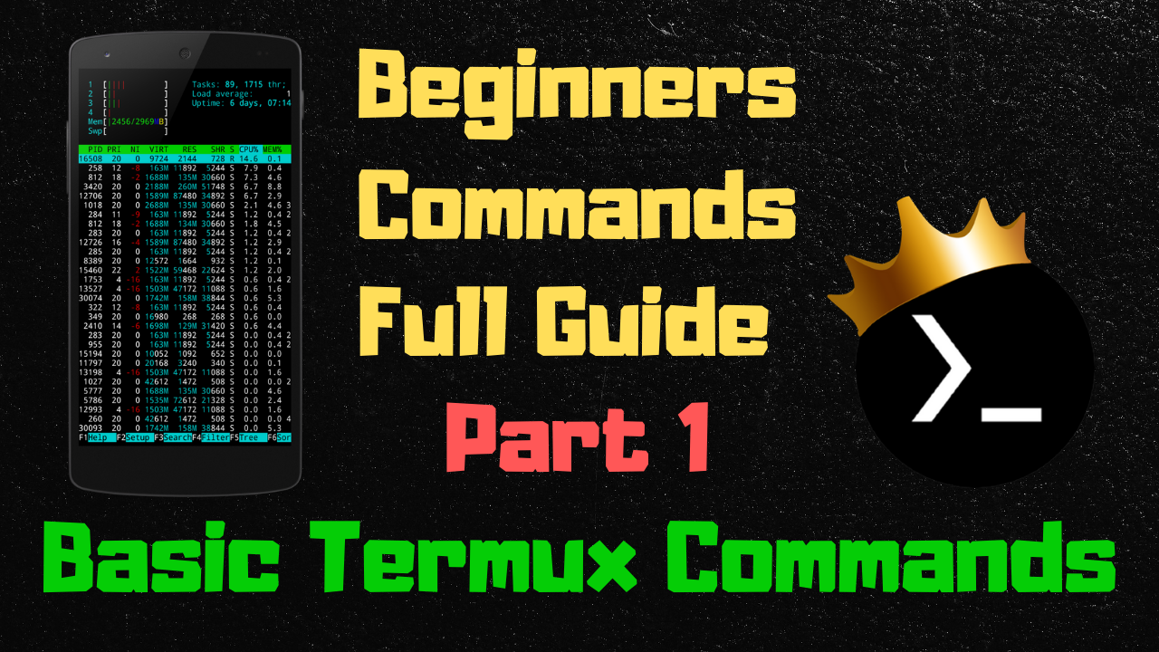 Basic Termux Commands Part 1 Basic Termux Commands Part 1