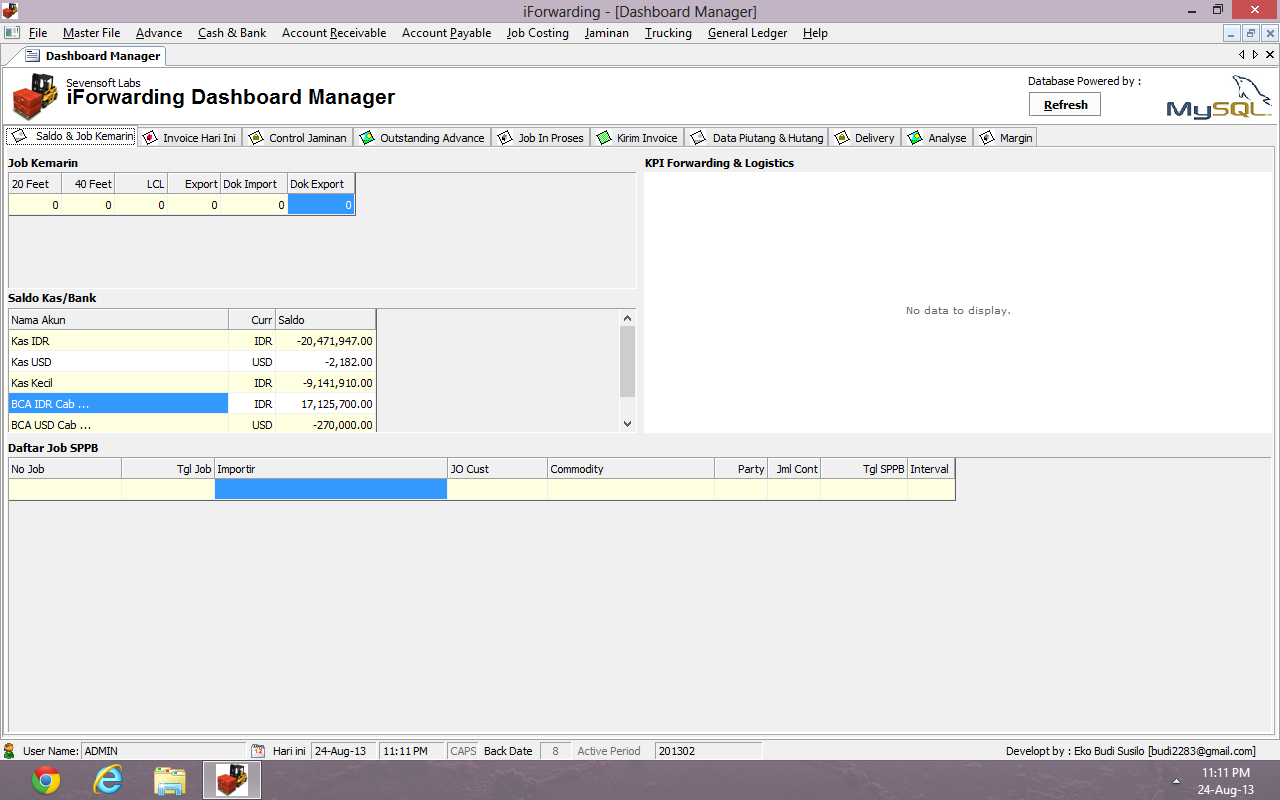 Sevensoft Labs: New Edition : iForwarding upgrade dari MyGL