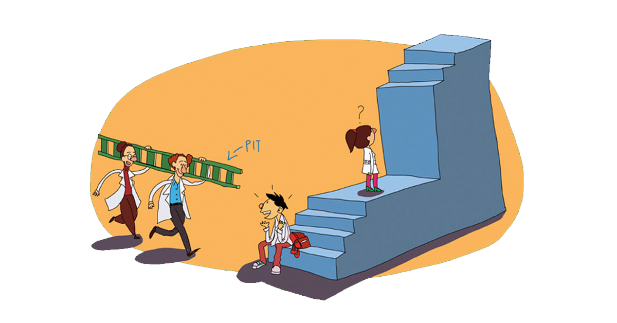 ACTIVIDAD 2: TEMA: Trayectorias escolares y saber pedagógico según ...