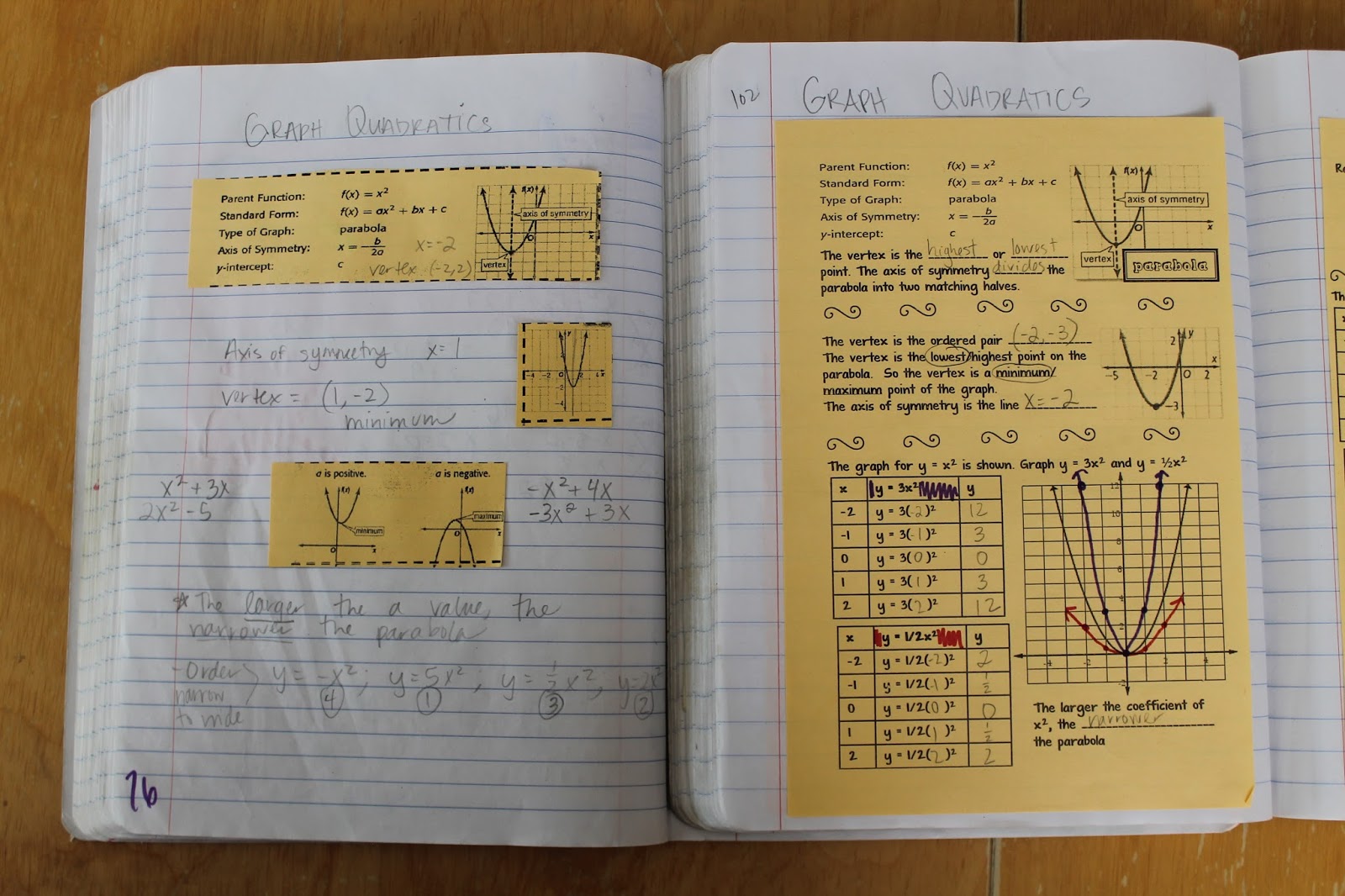 Math Dyal: Interactive Notebooks