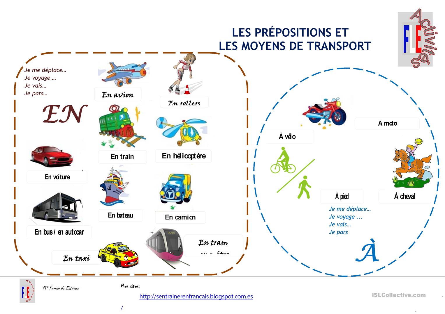 Блог вчителя французької мови: Французька мова 7 клас