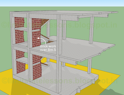 Reinforced Concrete Design: Chapter 16.6 - Stairs supported on Landings