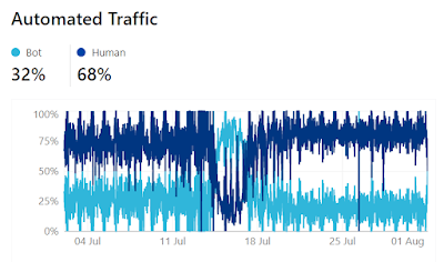 The Internet in Cuba