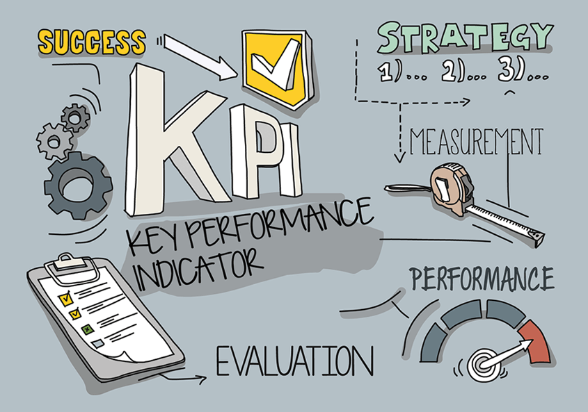SIGUIENDO LOS OBJETIVOS Y METAS