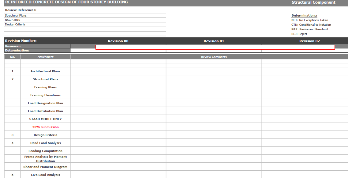 Structural Design Report: 2018