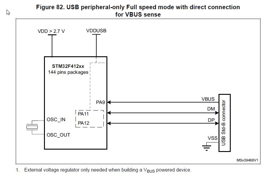 電力電子的自控人: 2017