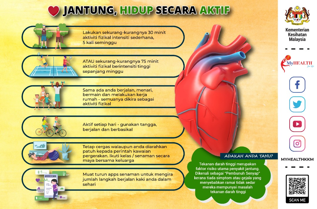 National Cancer Society of Malaysia, Penang Branch: Jantung : Hidup ...