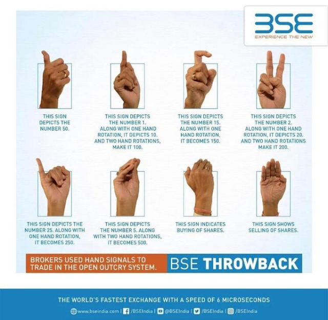 VFMDirect.in: Hand signs in floor trading (BSE)