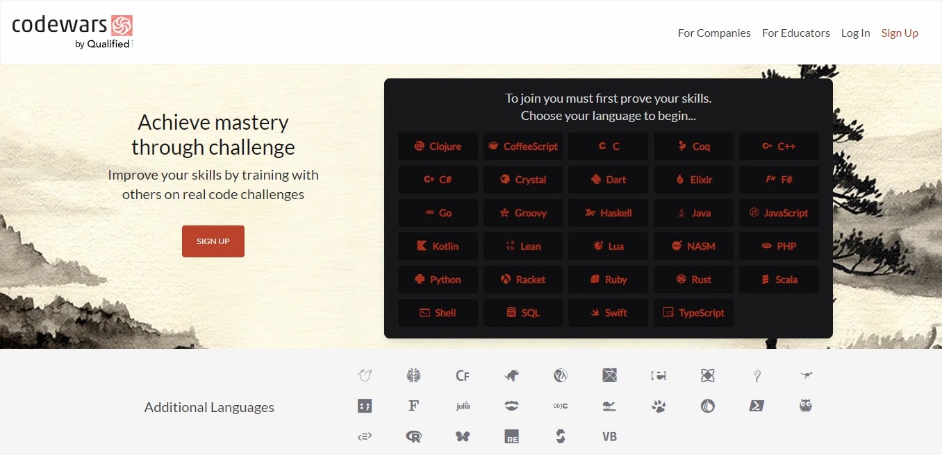 12+ Best Competitive Coding Challenge Websites | RUSTCODE