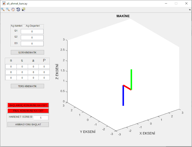 RRP - Robot Kolun Matlab Kodları