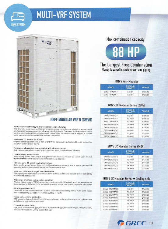 MaximaxSystems.com: GREE MULTI-VRF SYSTEM