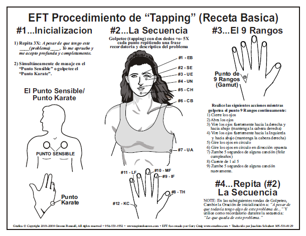 terapias de sanación: ¿QUE ES EFT o Técnica de Liberación Emocional ...