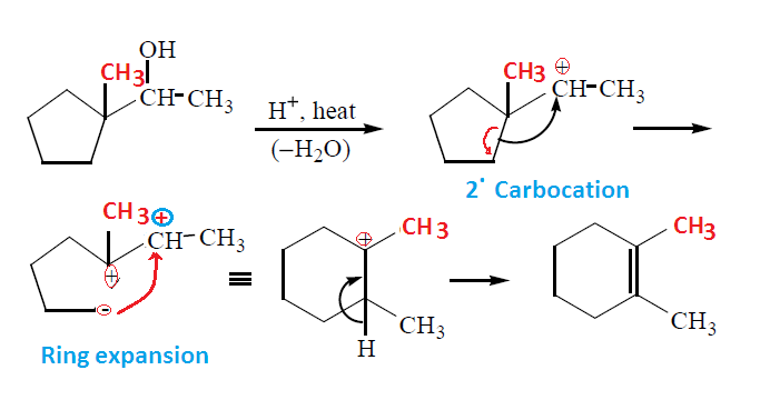 Welcome to Chem Zipper.com......: Explain Dehydration and ring ...