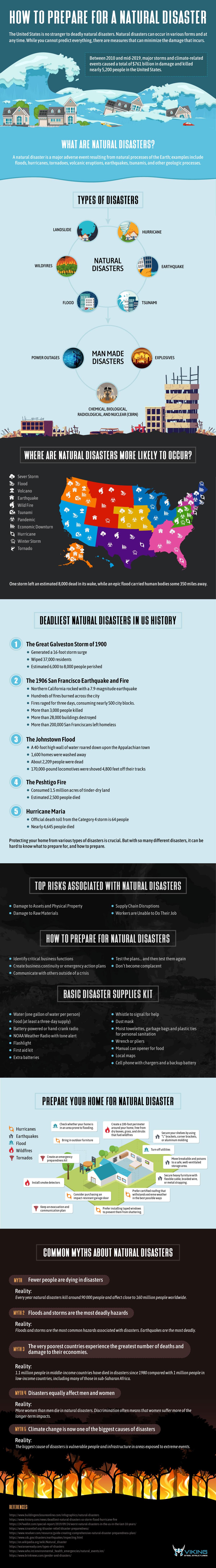 How To Prepare for a Natural Disaster #infographic - Visualistan