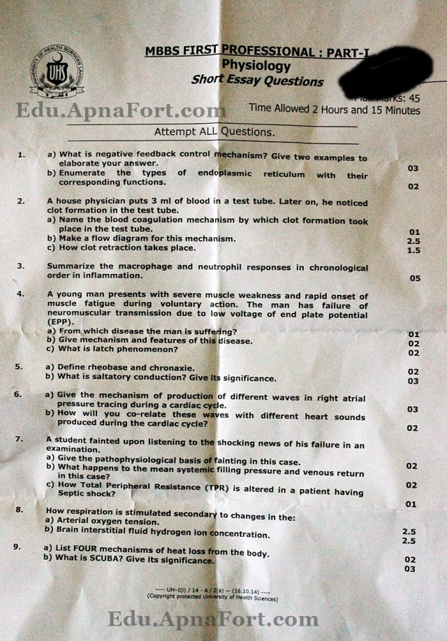 UHS 1ST YEAR MBBS PHYSIOLOGY ANNUAL PAPER 2014 uhs-1st-year-mbbs-physiology-annual-paper-2014