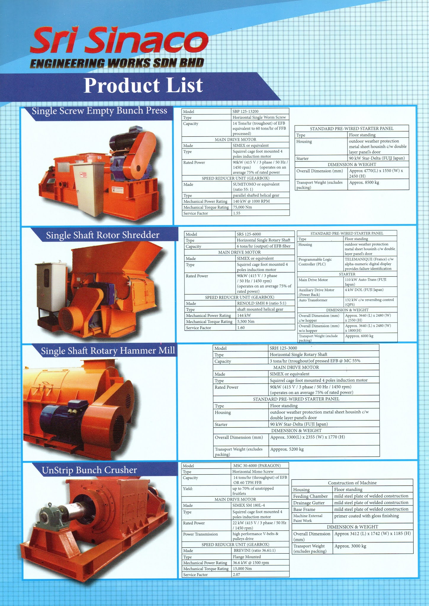 Total Sarana Mandiri