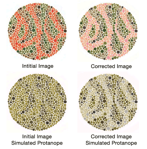 Noticias curiosas: ¿Qué es la protanopía?