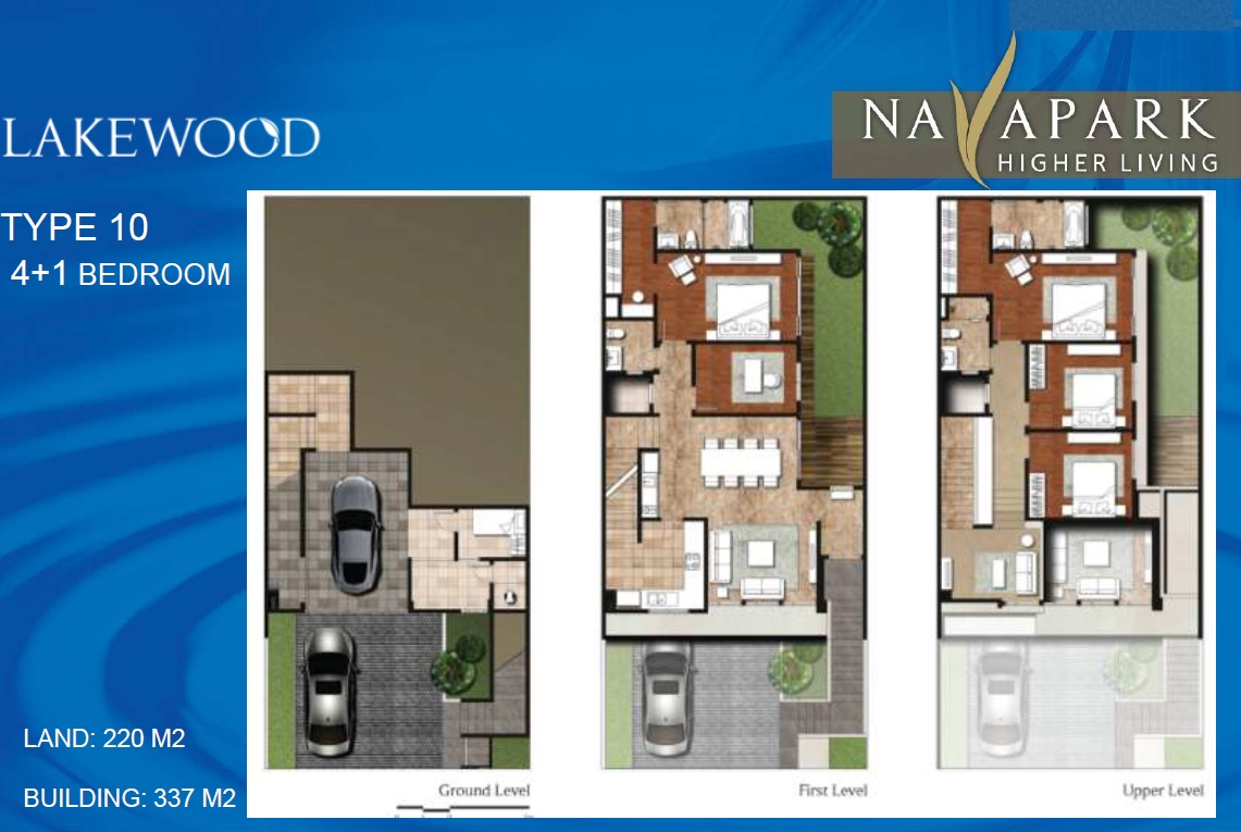 Lakewood NAVA Park by Hongkong Land & Sinarmas Land ~ M.I.L.Y.A.R. PROPERTY