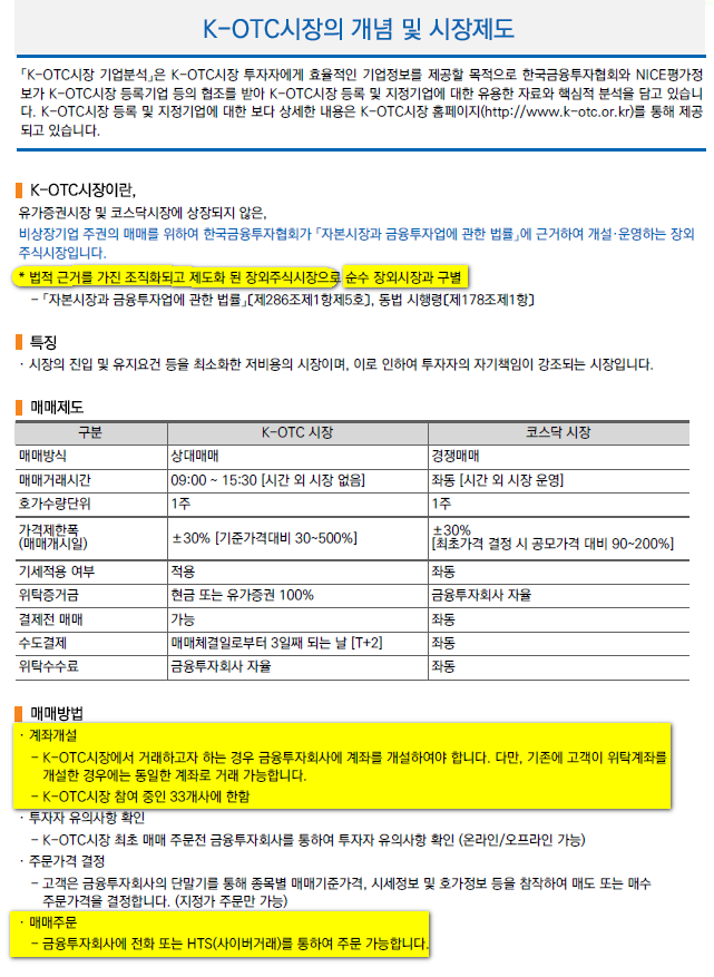 Jinkyu Kim`s Go Stocks: K-OTC(kotc) 등록(상장)된 주식거래는