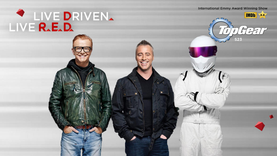 Top Gear Axn India TV Show Serial Series Full Wiki Info - TV Drama ...