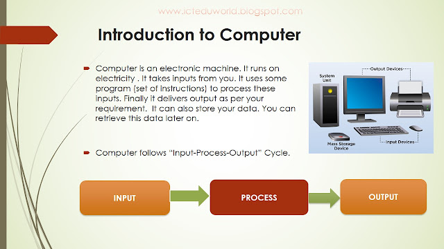 Computer Basics-Parts of Computer | ICT eduworld | ICT IN EDUCATION ...
