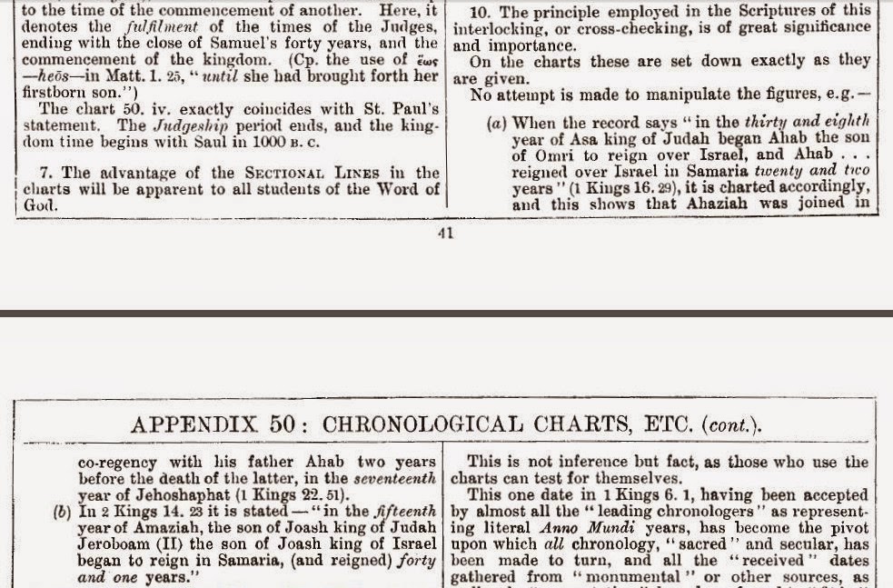 Very Effective Knowledge In Scripture: Appendix 50