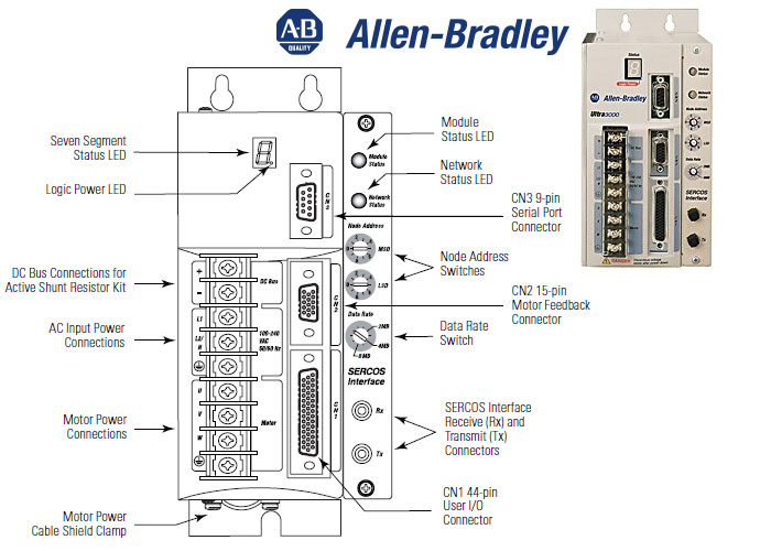 Allen-Bradley Ultra 3000 Multi-axis Servo Drives; Features and Other ...