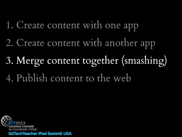 App-Smashing: A Revolutionary Way to Learn About Revolutions