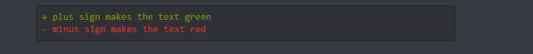 How To Stylize Text in Discord
