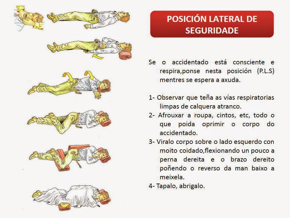 EF Campolongo: Posición Lateral de seguridade