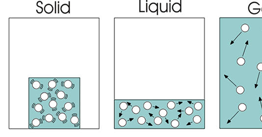 Khaled's Revision Guide - Chemistry: 1.1 understand the arrangement ...