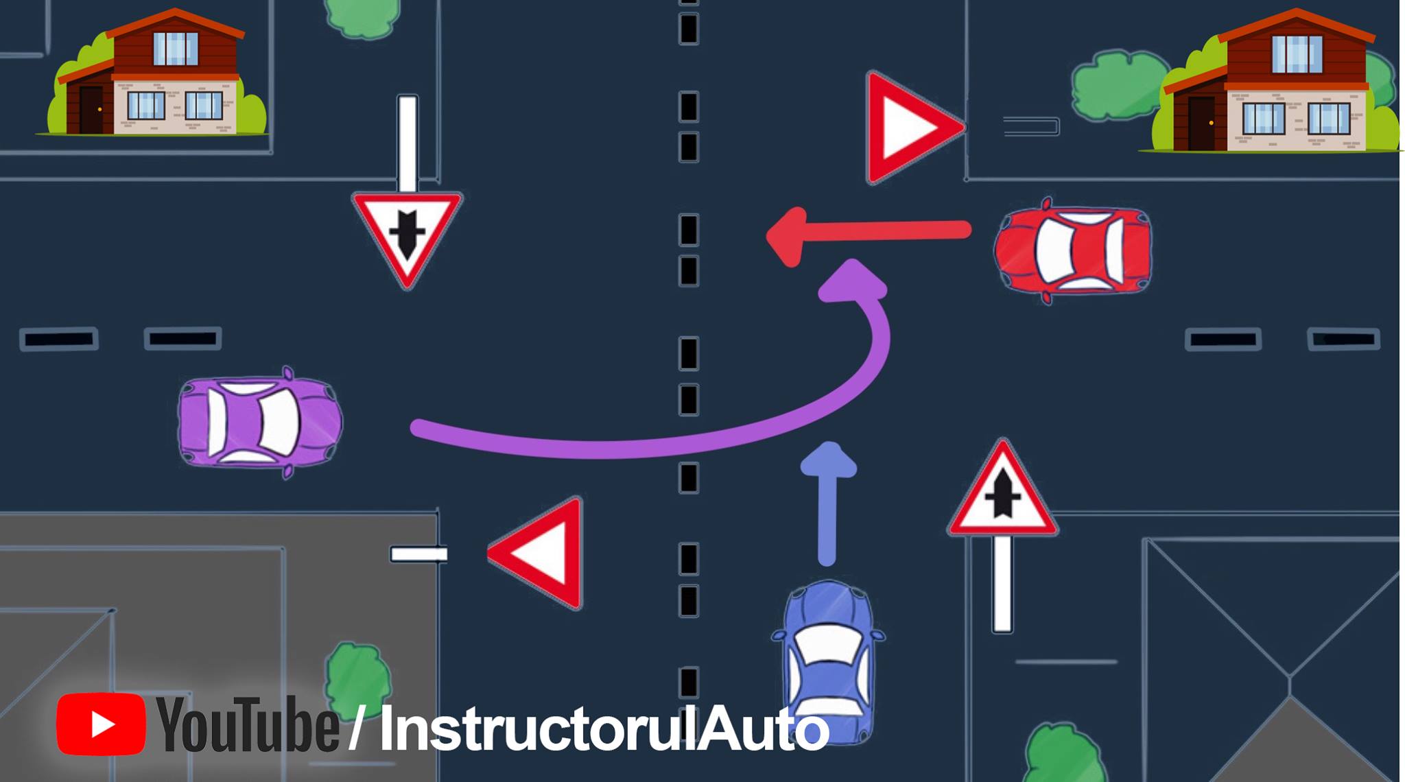 Instructorul Auto | Ghid pentru obtinerea permisului auto