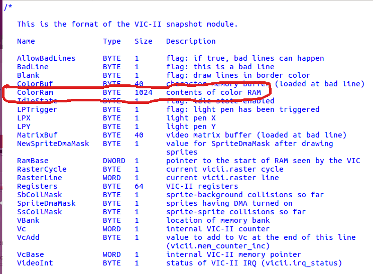 C64 on an FPGA: Implementing Multicolor Bitmap Mode