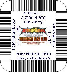 ANIMAL KAISER INDONESIA: Barcode