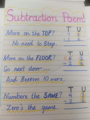 Classroom Tales!: Subtraction Poem