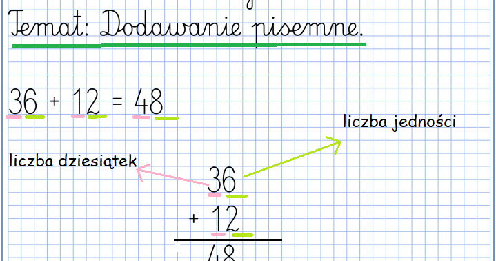 2c SP Radwanice: dodawanie pisemne.