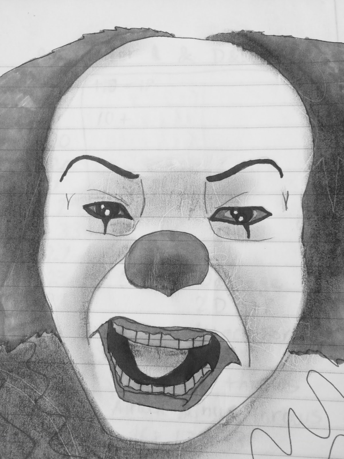 barrycusick: More slasher drawings