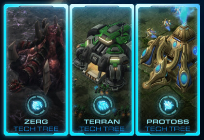 Starcraft 2