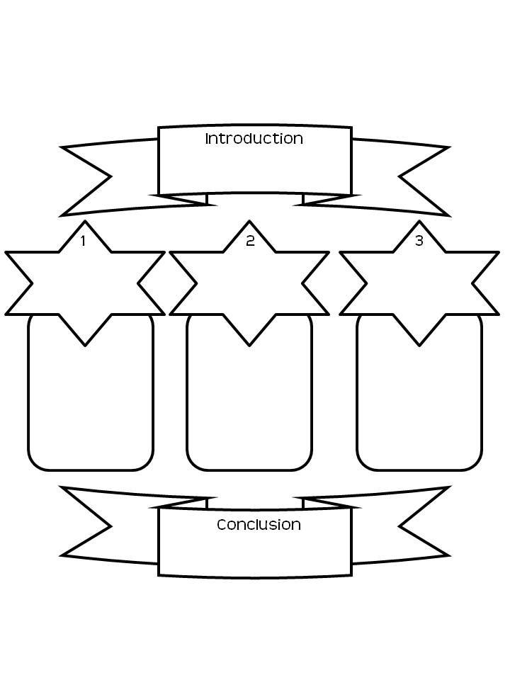 Graphic Organizer - Rockin Resources