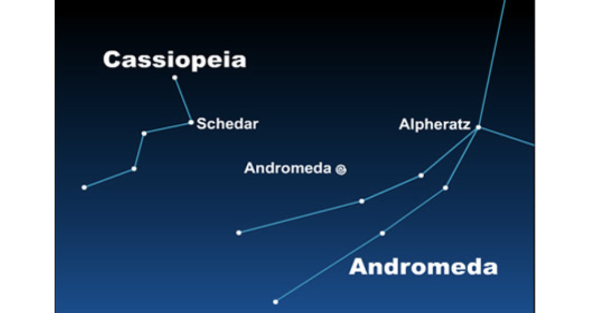 Necessary Facts: The Andromeda Galaxy