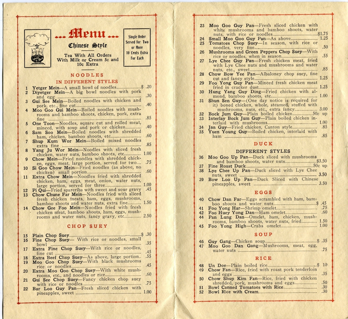 Butte History and "Lost Butte": Oh, those 1920s prices!