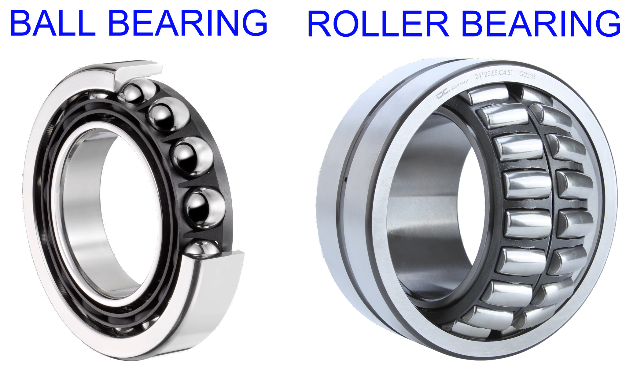 JENIS - JENIS BEARING DAN FUNGSINYA - Sepuh 86