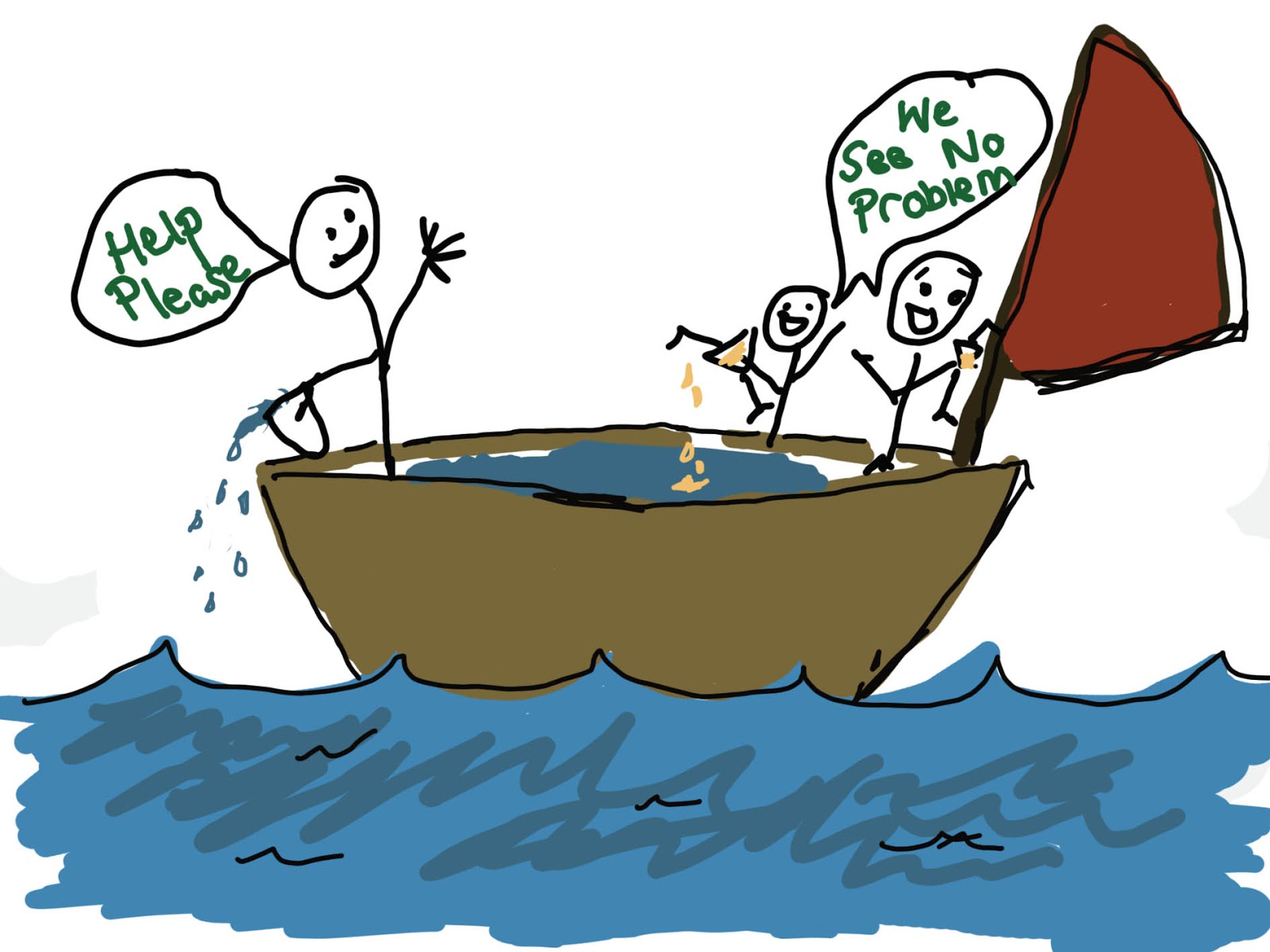 Shoveling Water out of a Sinking Boat (While Smiling)